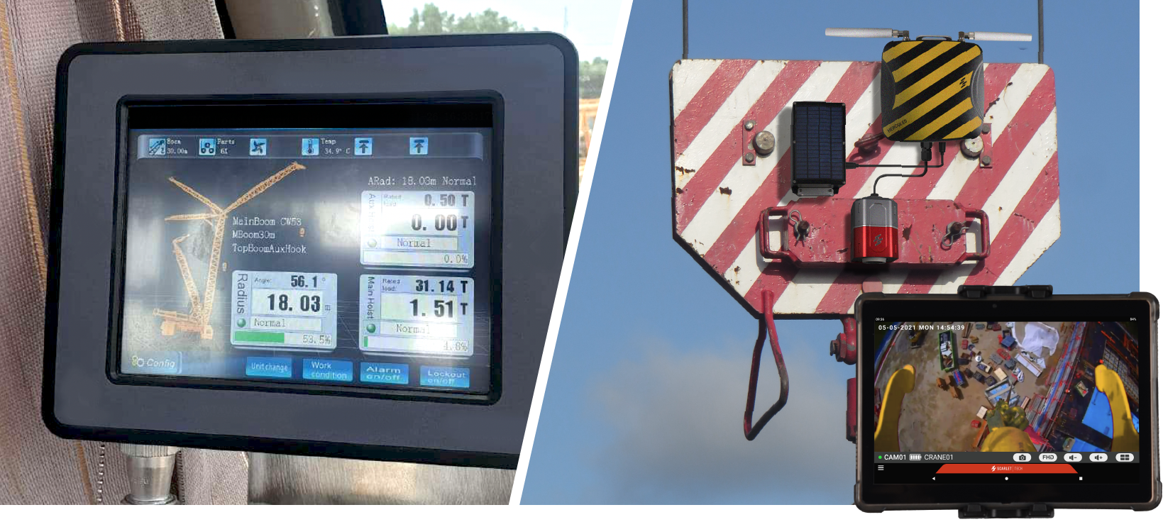 What Is Crane LMI System？ | Scarlet Tech